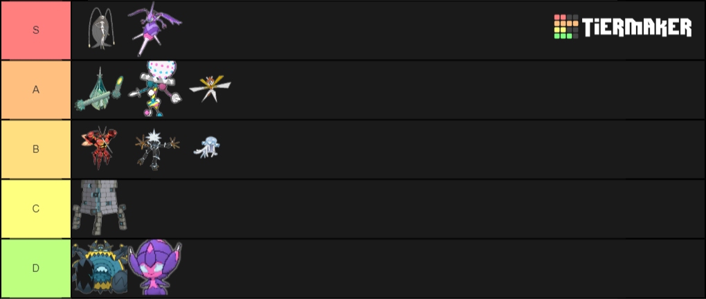 Create a Ultra Beast Tier List - Tier Maker