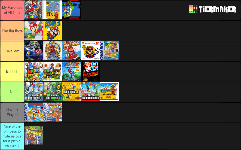 Mario and Luigi Platformer Tier List (Community Rankings) - TierMaker