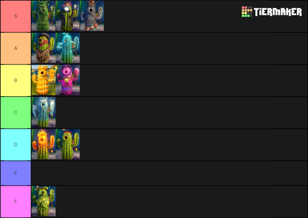 Plants vs Zombies Garden Warfare 2 Cactus Tier List (Community Rankings ...