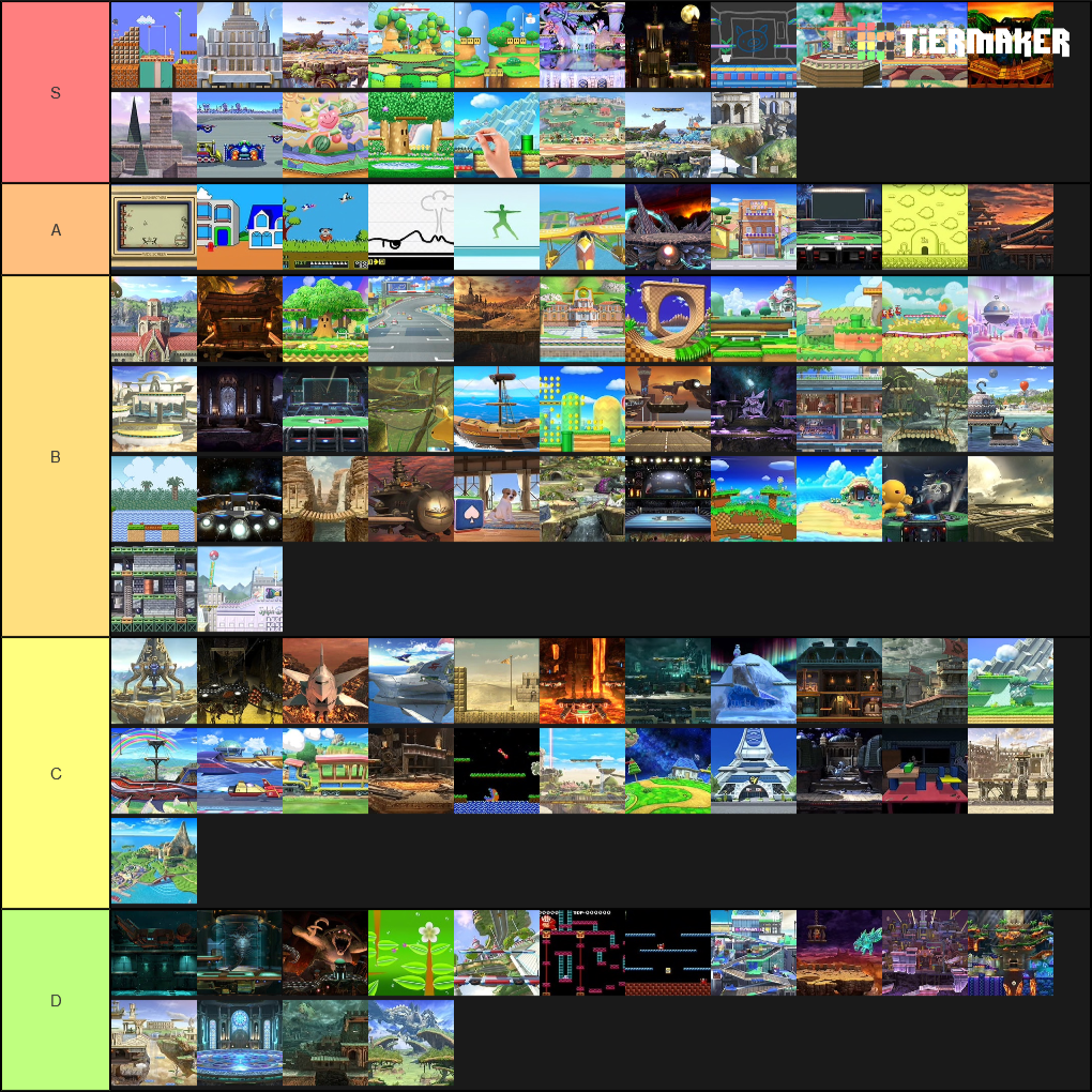 Create A Smash Bros Ultimate Stages Tier List Tier Maker