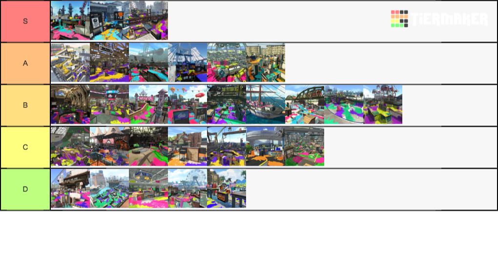 Create a Splatoon 1 & 2 Stages Tier List - Tier Maker