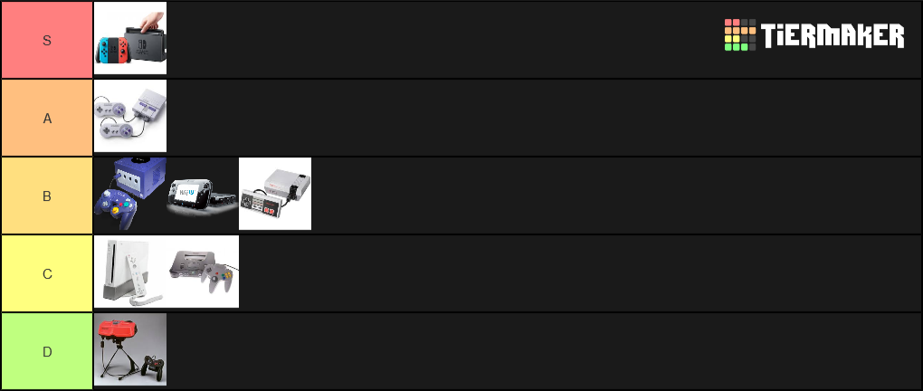 Create a Nintendo Consoles Tier List - Tier Maker