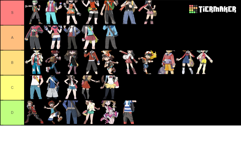 POKEMON ALL MAIN CHARACTER DESIGNS Tier List (Community Rankings ...