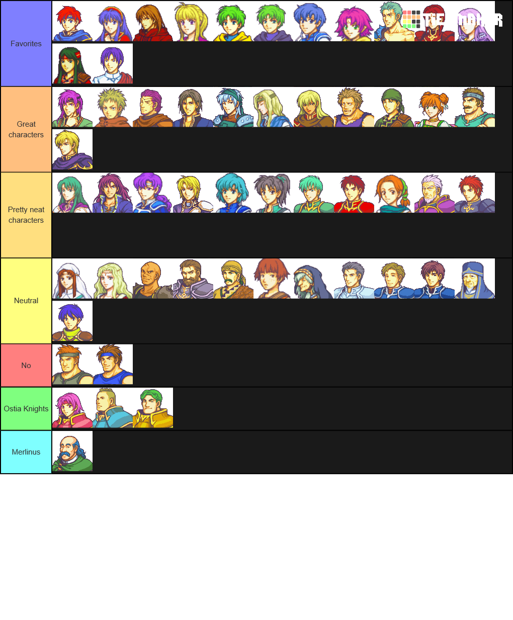 FE6 Redux Tier List (Community Rankings) - TierMaker