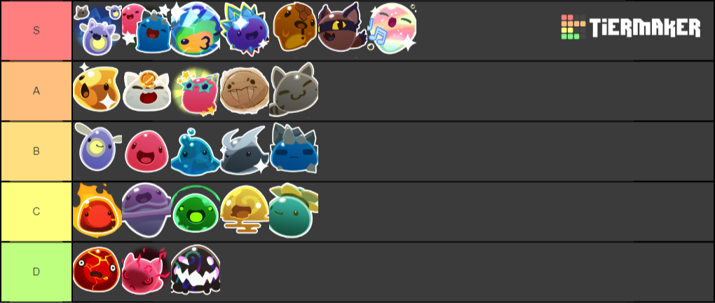 Create a Slime Rancher Slimes Tier List - Tier Maker