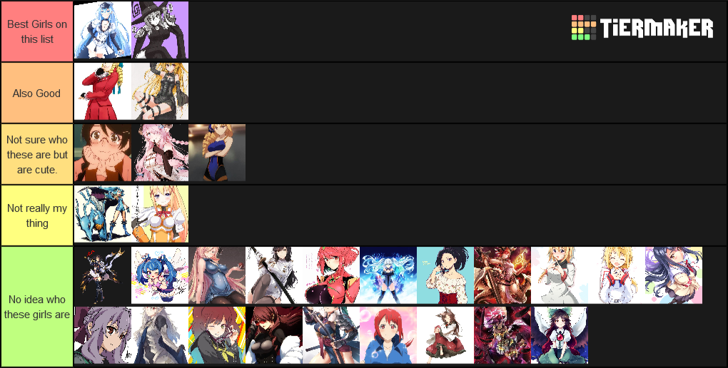 Best Anime Girls Tier List (Community Rankings) - TierMaker