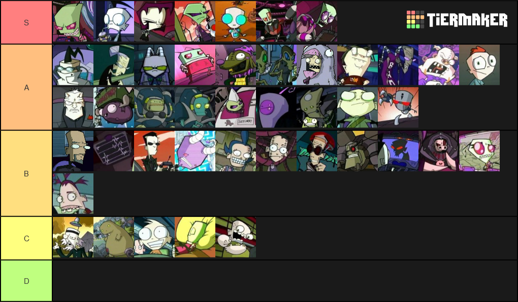 Create a Invader Zim Character Ranker Tier List - Tier Maker