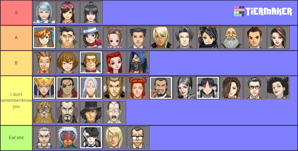 Ace Attorney Main Characters Tier List - Tier Maker