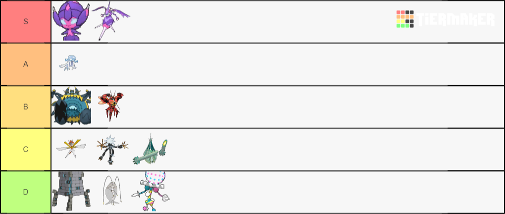 Ultra Beast Tier List - TierMaker