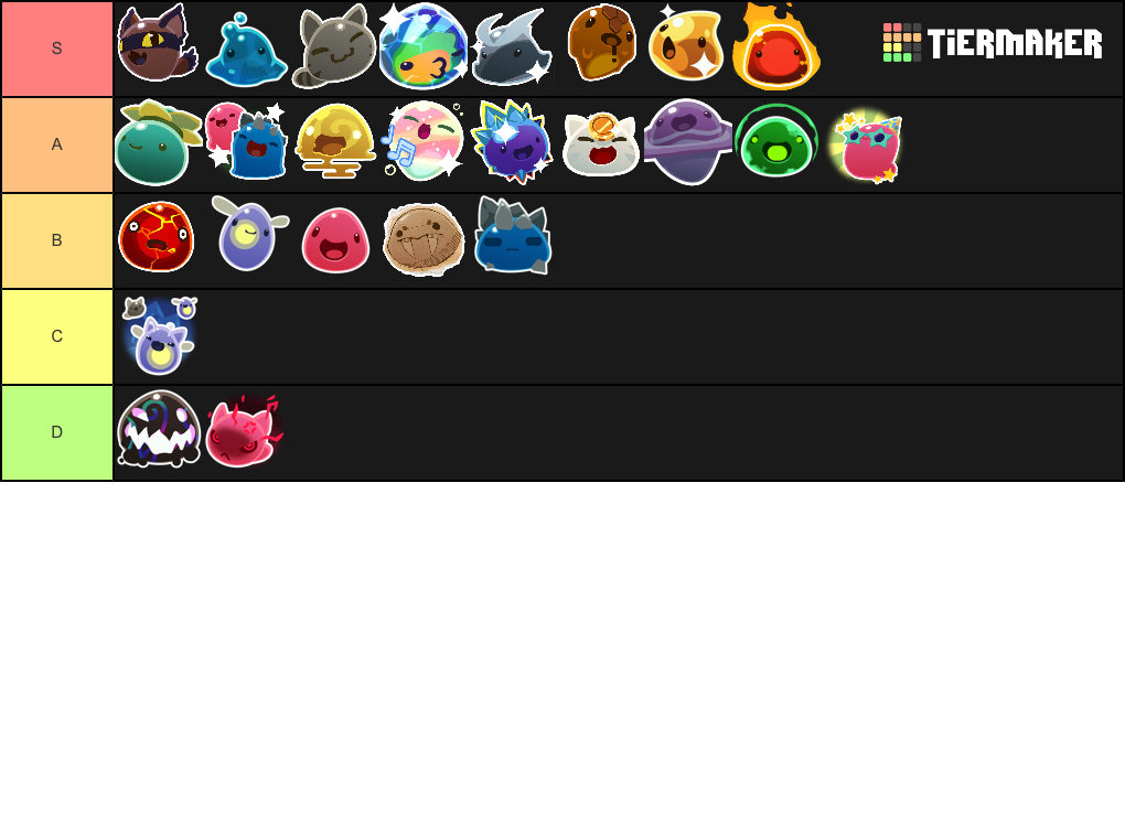 Create a Slime Rancher Slimes Tier List - Tier Maker