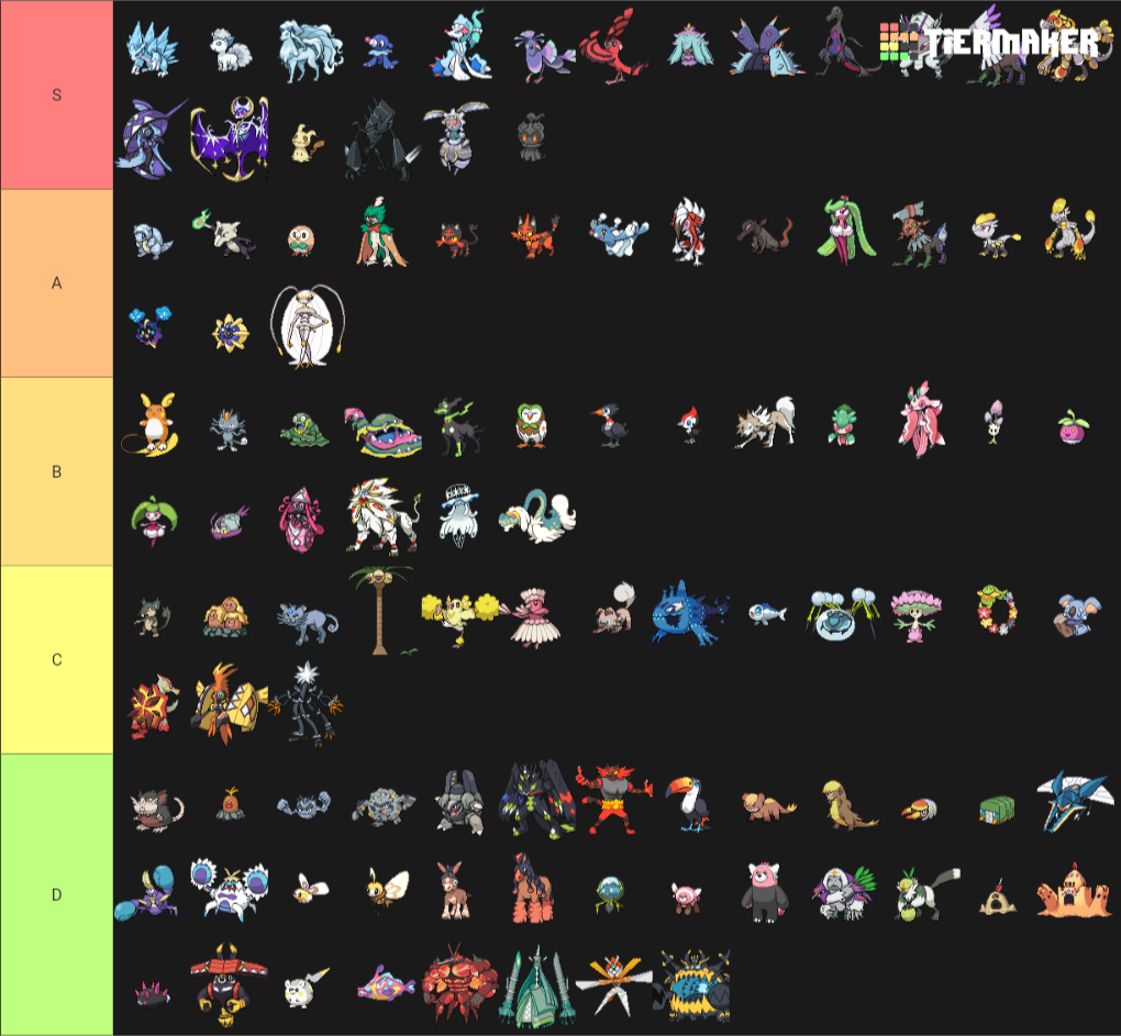 Generation 7 Pokémon Tier List (Community Rankings) - TierMaker