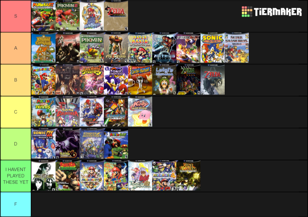 GameCube Games Tier List - TierMaker