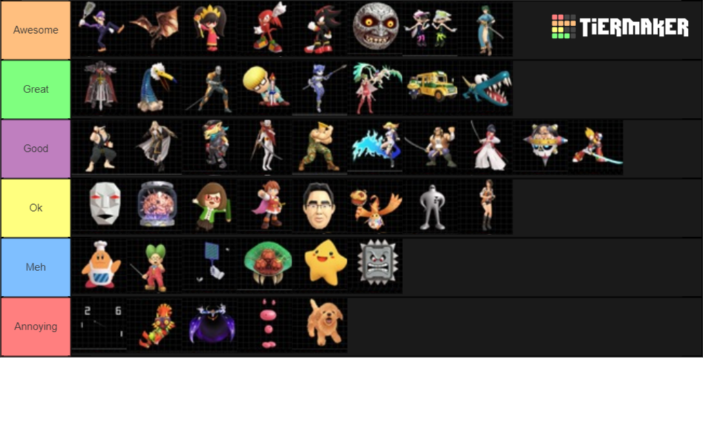 SSBU Assist Trophies Tier List Community Rankings TierMaker ssbu-assist-trophies-tier-list-community-rankings-tiermaker
