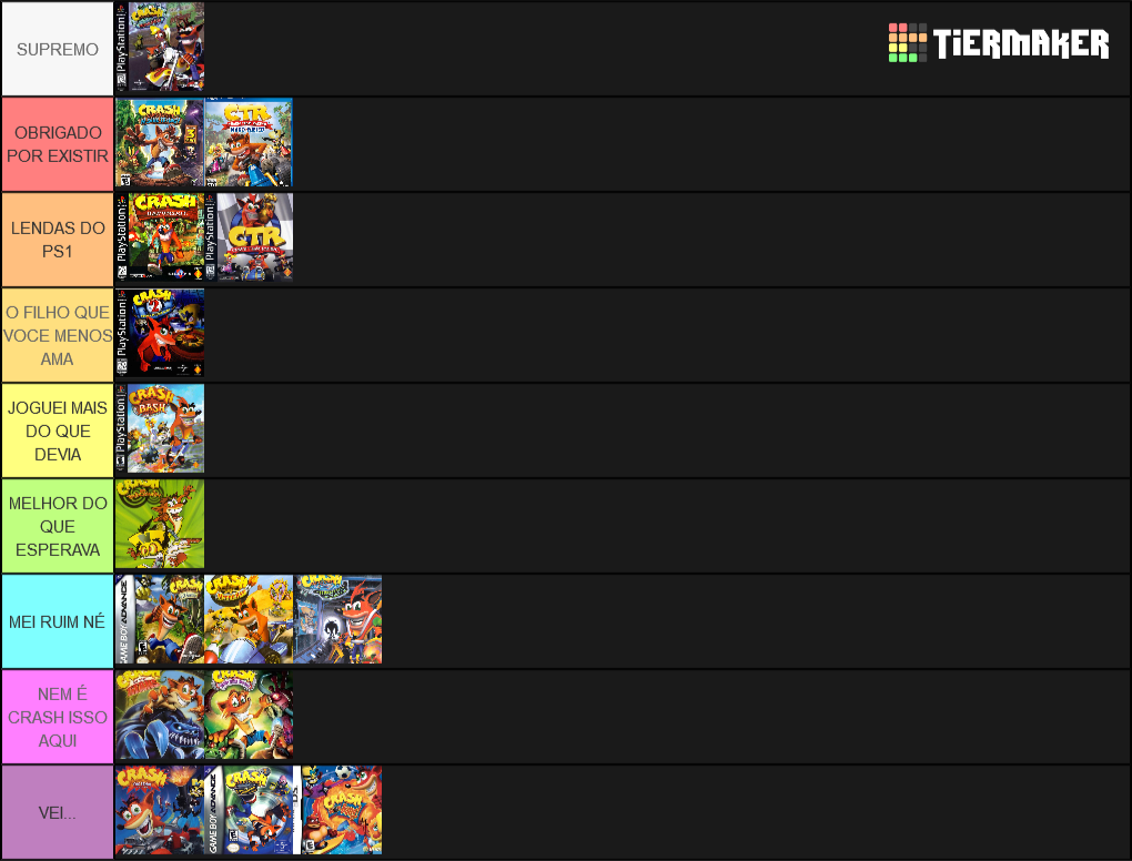 Mm2 Everything Tier List Maker Tierlists Com Rezfoods Resep Masakan 