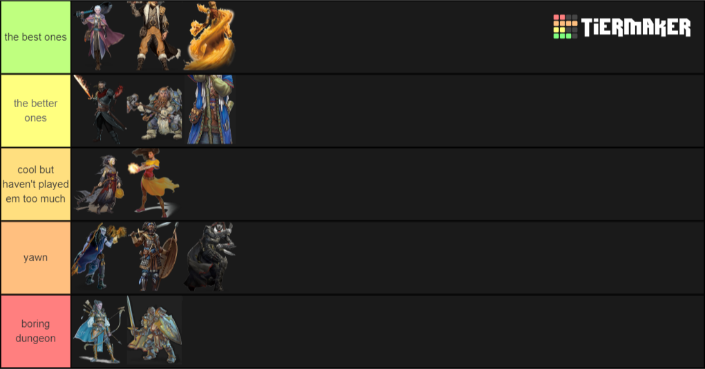 Create A D D 5e Classes Tier List TierMaker
