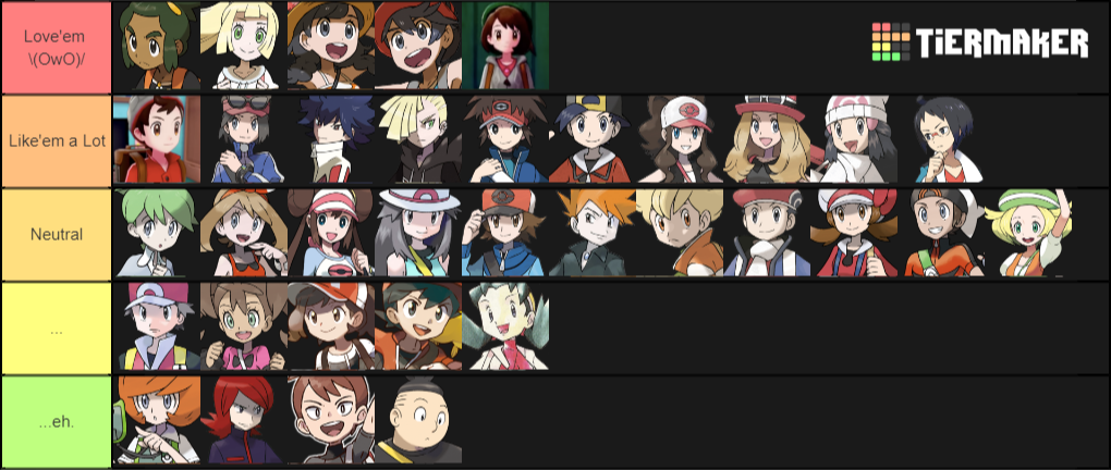 Create a Pokemon Trainers Tier List - Tier Maker