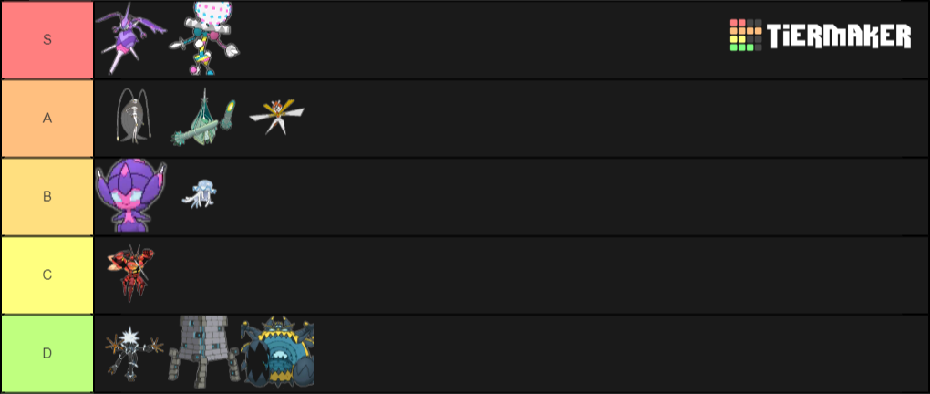 Ultra Beast Tier List - TierMaker