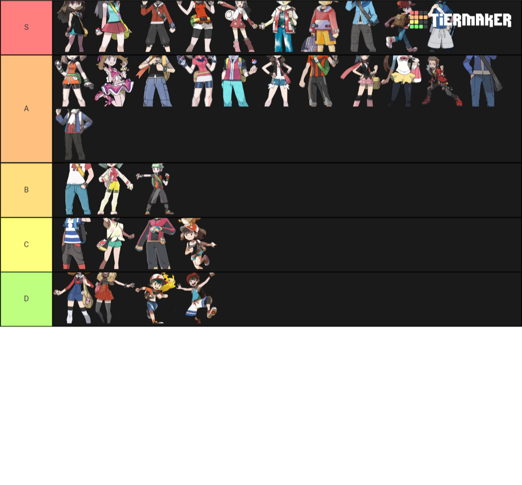 POKEMON ALL MAIN CHARACTER DESIGNS Tier List (Community Rankings ...
