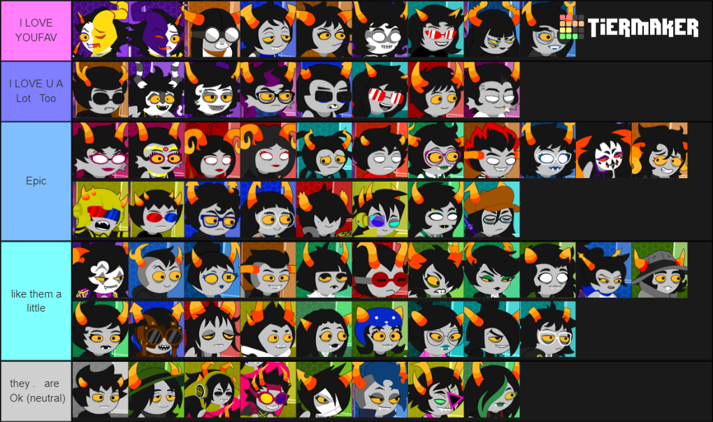 Create a Homestuck/Hiveswap Trolls Tier List - Tier Maker