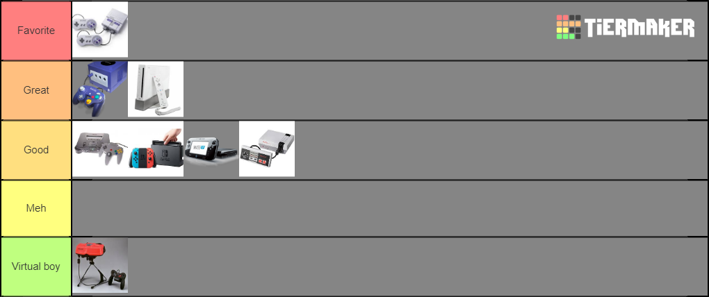 Create a Nintendo Consoles Tier List - Tier Maker