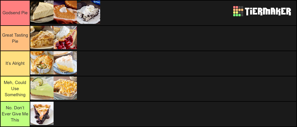 Create a Pie Flavor Tier List - Tier Maker