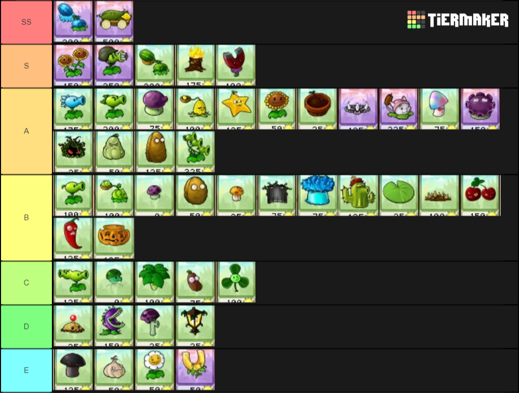 Plants VS. Zombies Plant Tier List Tier List - Tier Maker