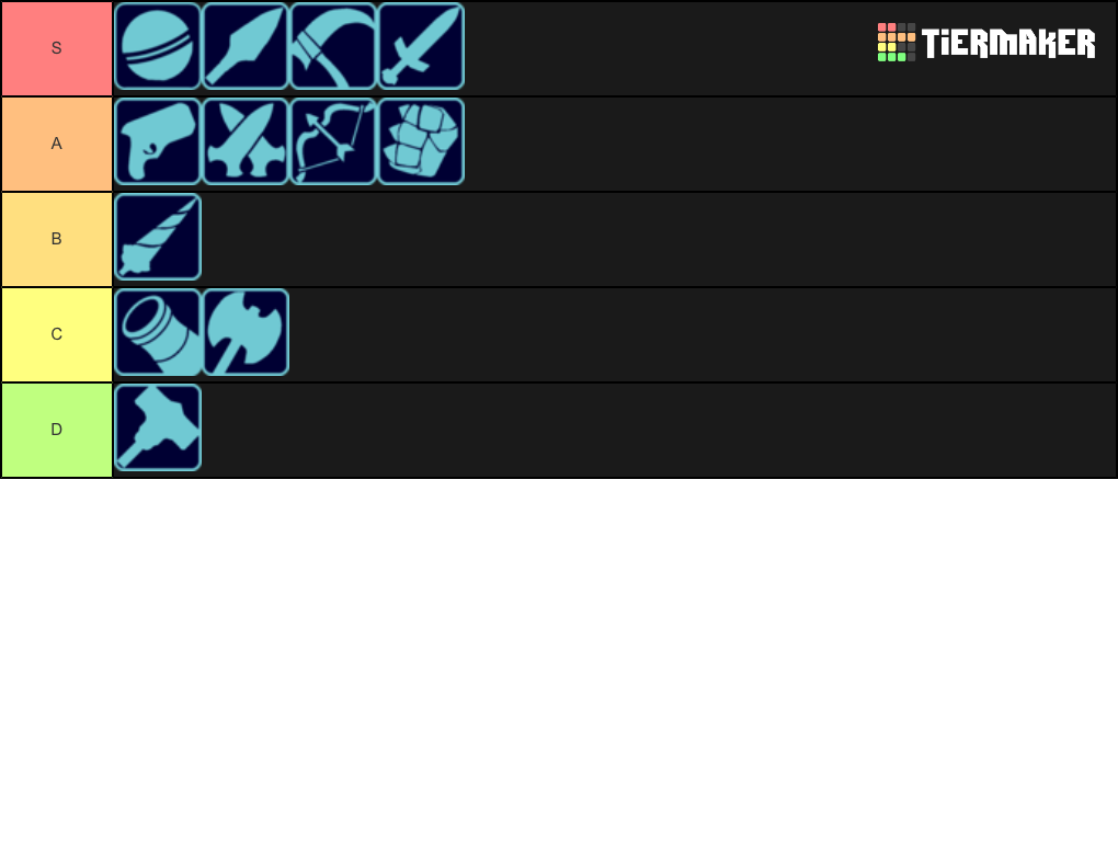Brawlhalla Weapon Tier List - TierMaker