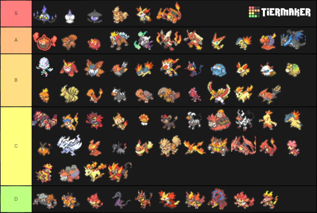 Create a Fire Type Tier List - Tier Maker