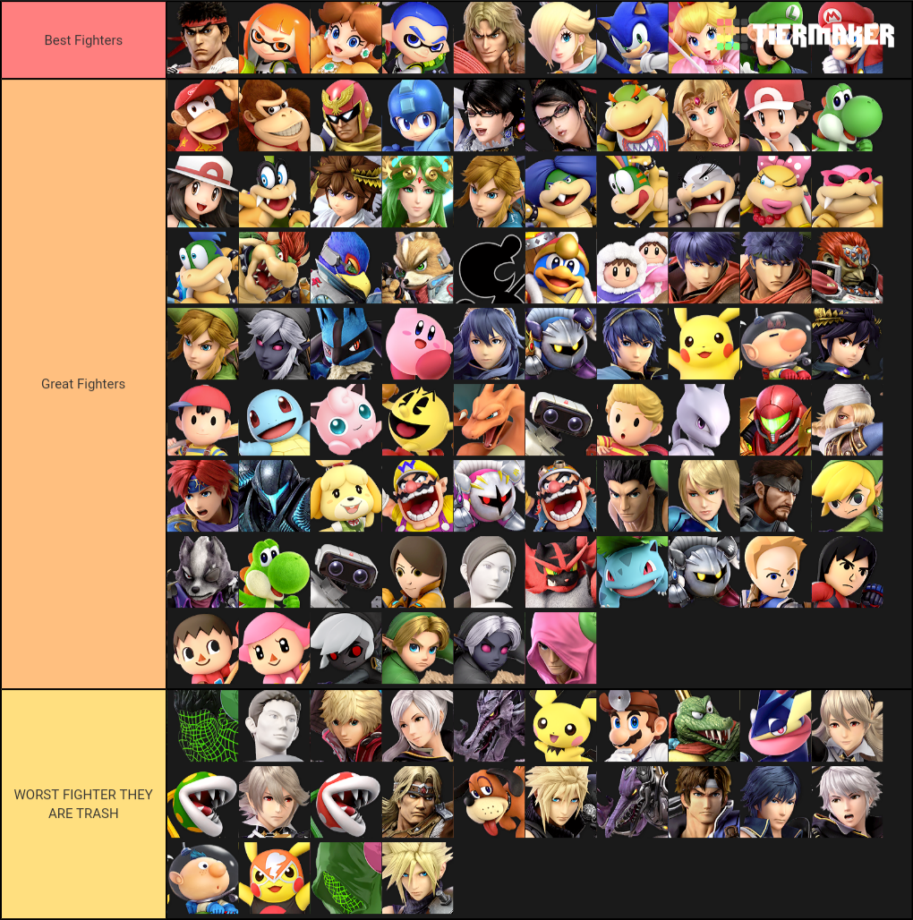 Super Smash Bros. Ultimate (Now with Extras!) Tier List - TierMaker