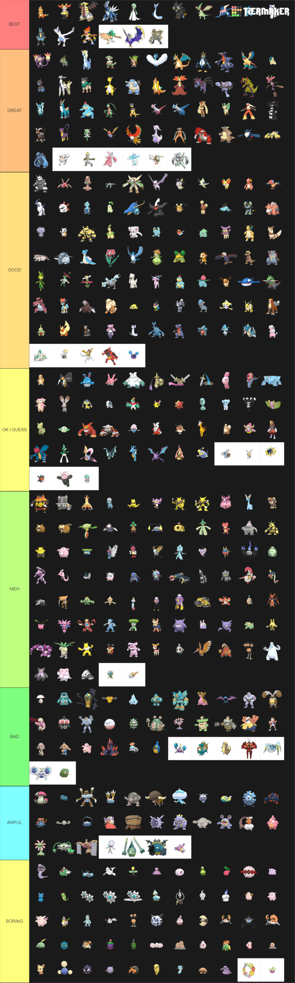 Create A Every Pokemon Tier List Tier Maker create-a-every-pokemon-tier-list-tier-maker