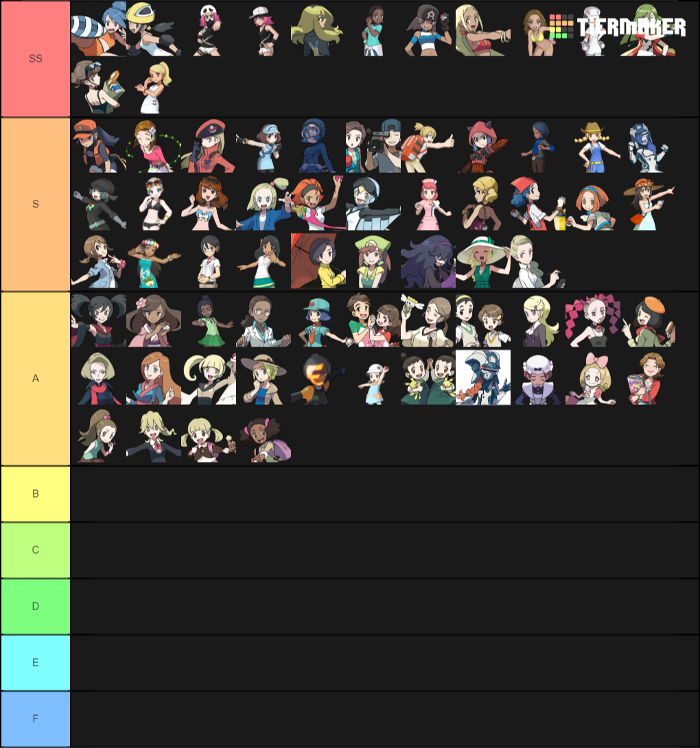 Create a Female NPC trainer class Tier List - TierMaker