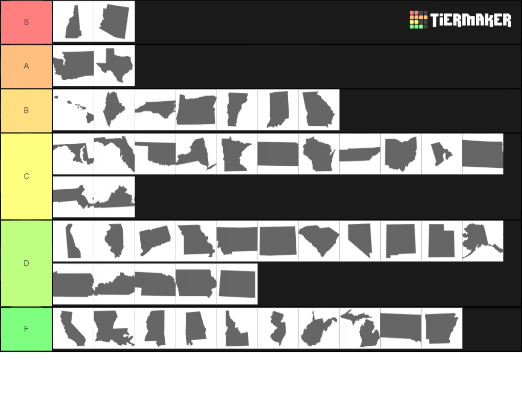 The United States of America Tier List - TierMaker