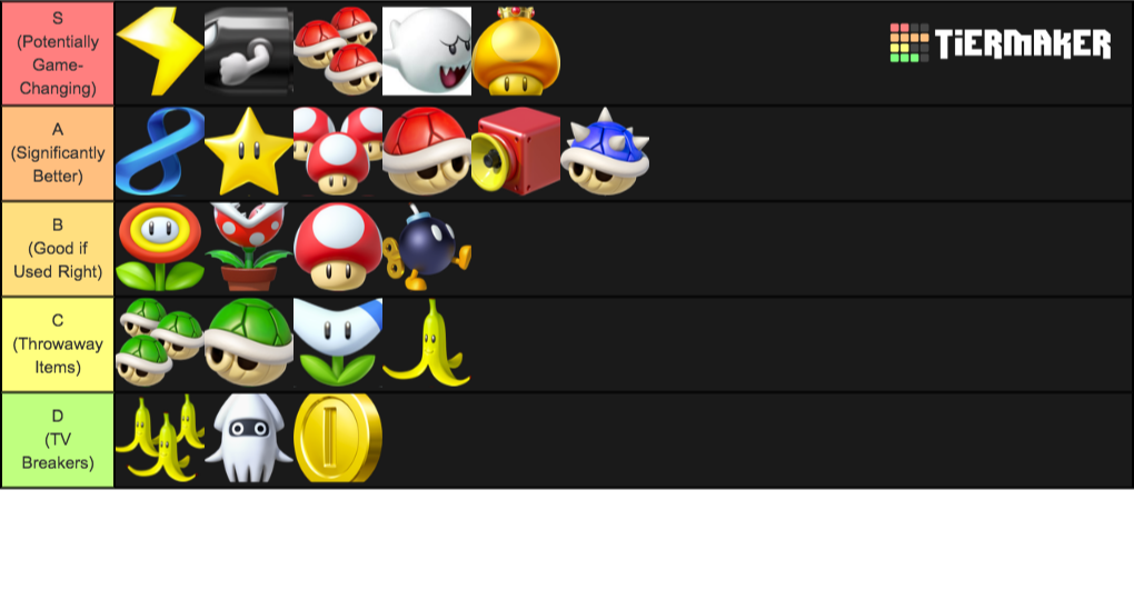 Create a Mario Kart 8 Items Tier List - Tier Maker