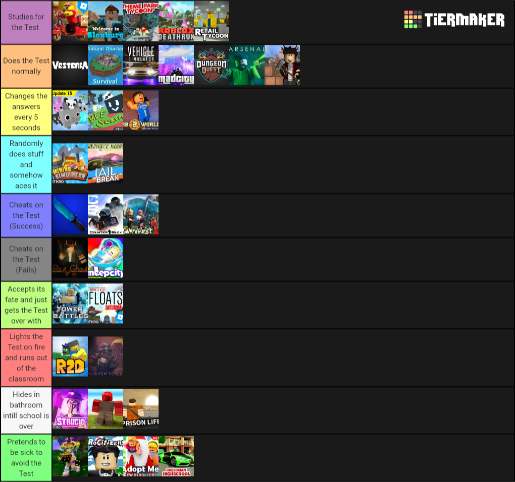 Create a Roblox Popular Games Tier List - Tier Maker