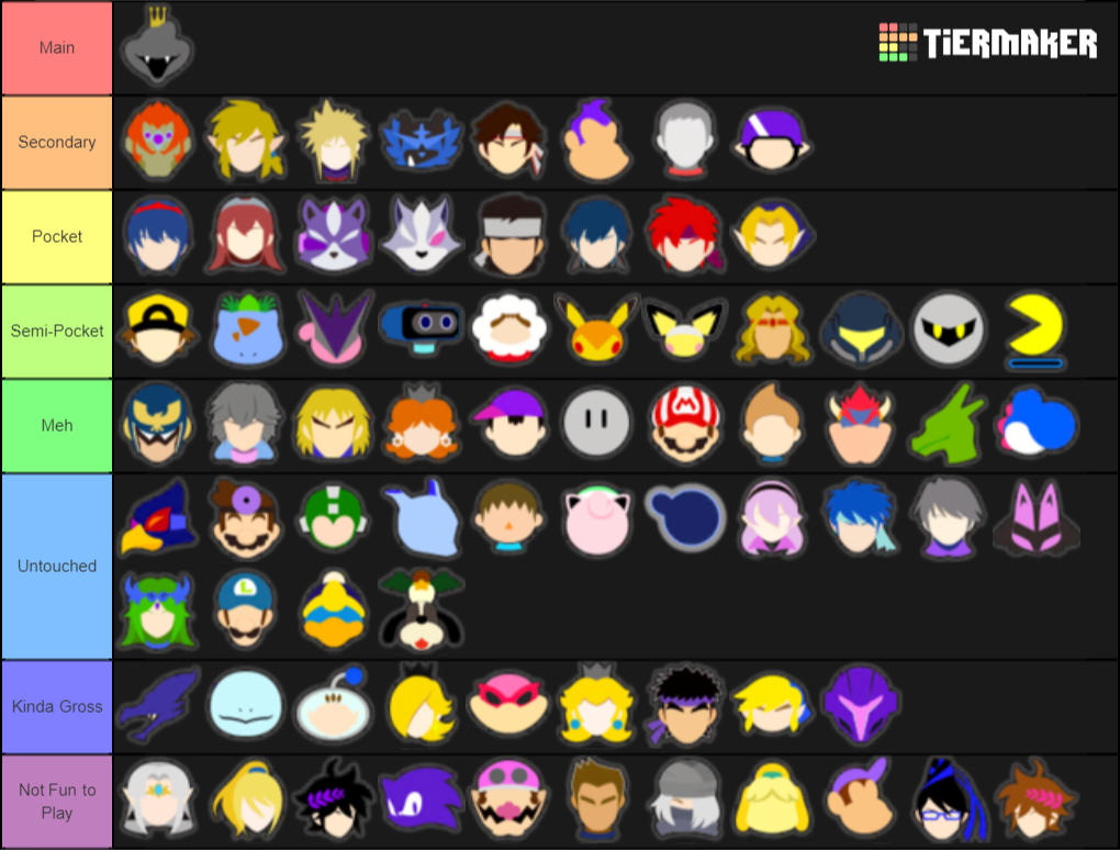 Create a Smash Bros. Color Varieties Tier List - TierMaker