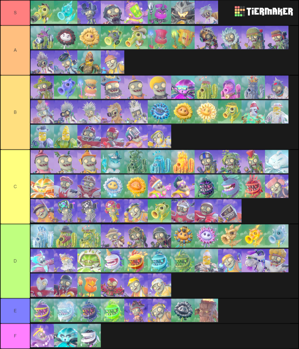 Tier List Maker