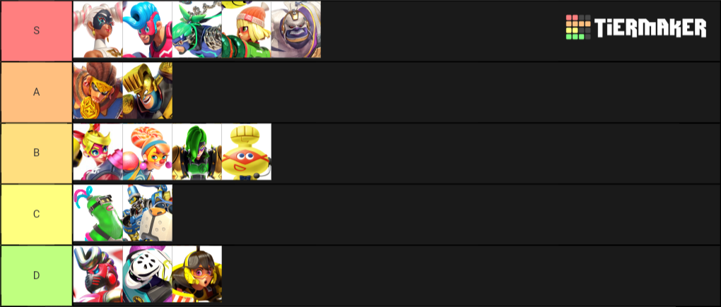 Create a ARMS (Nintendo) Tier List - TierMaker