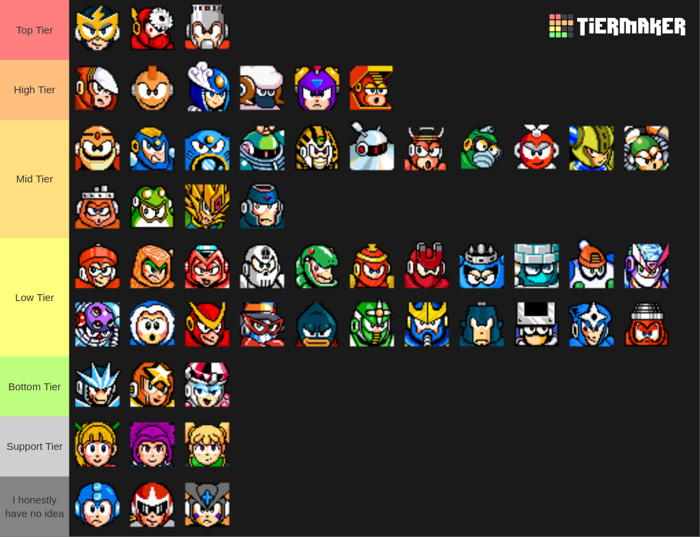Mega Man RPG Prototype Tier List (Community Rankings) - TierMaker