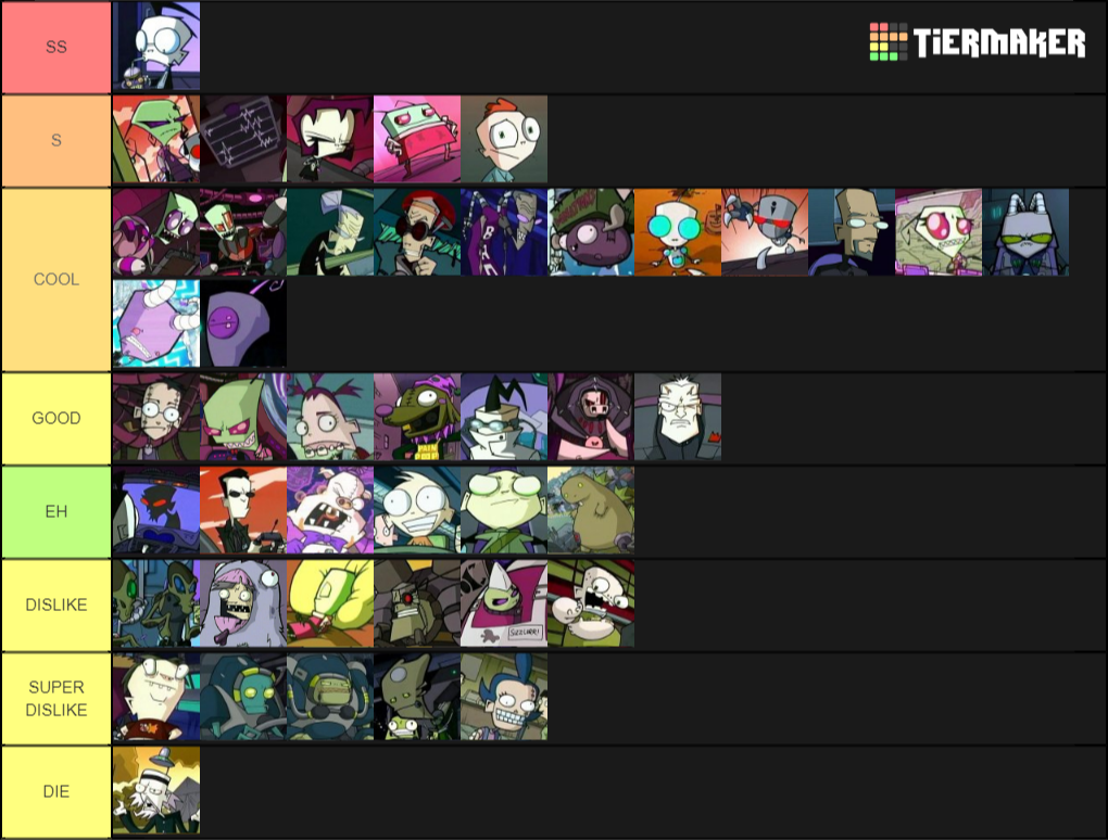 Create a Invader Zim Character Ranker Tier List - Tier Maker