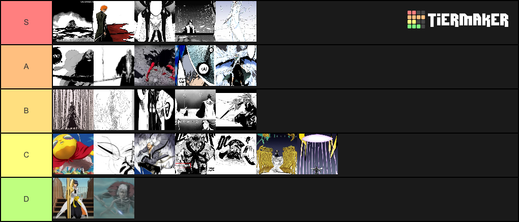 Create a All bankai in bleach Tier List - TierMaker