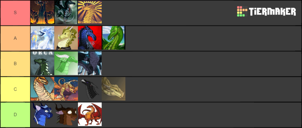 Wings of Fire villains Tier List (Community Rankings) - TierMaker
