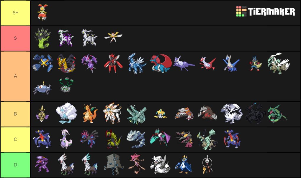Pokemon Dual Type Steel&Dragon Tier List (Community Rankings) - TierMaker