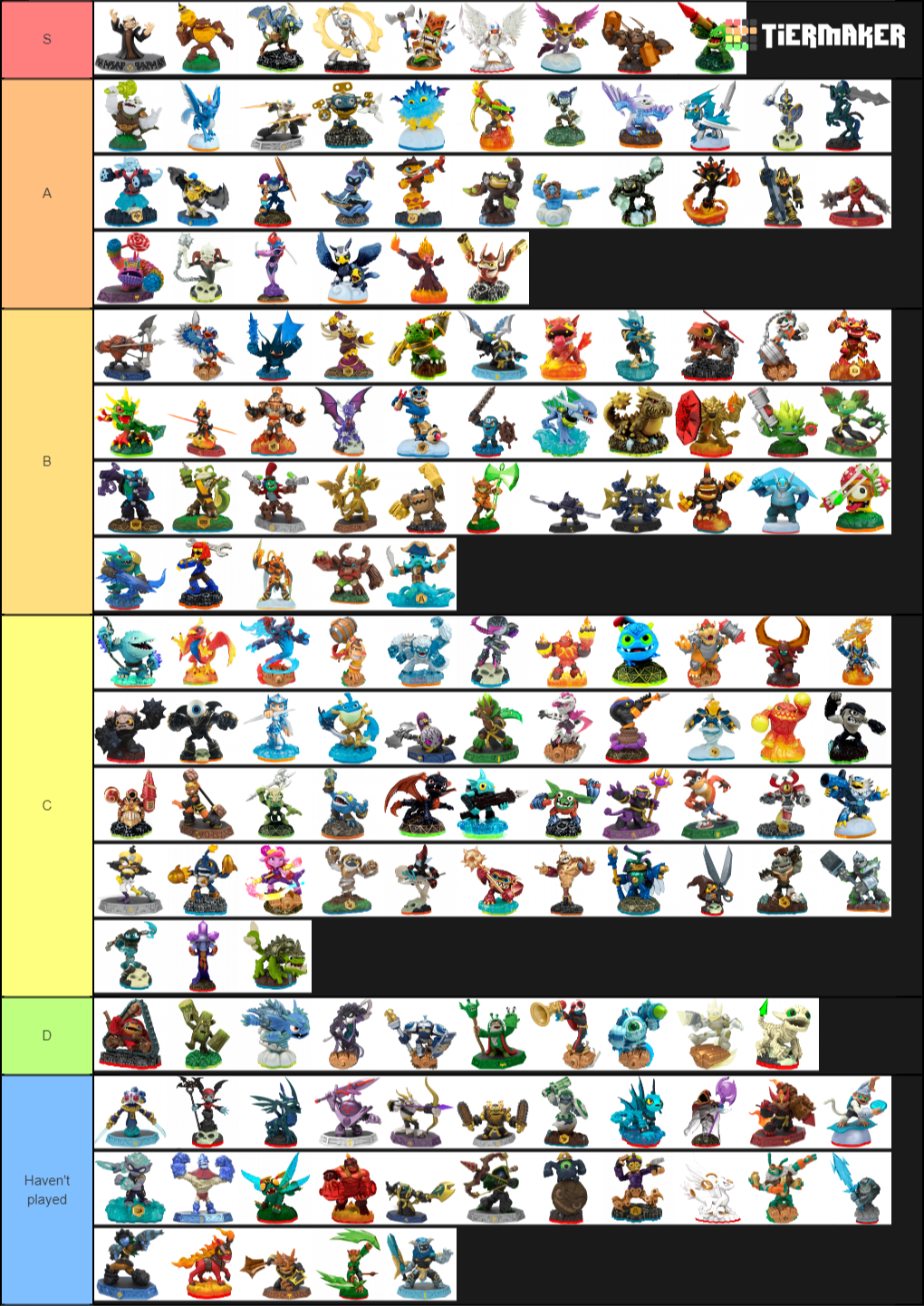 Tier List Maker