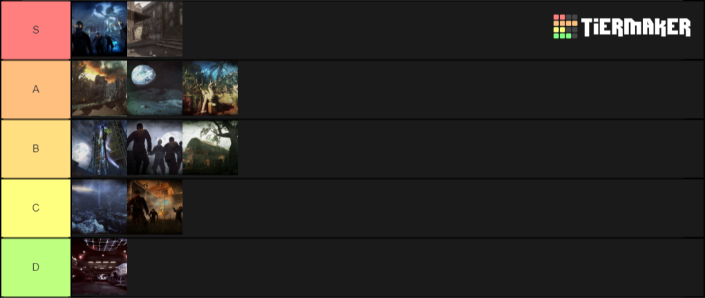 Create a Black Ops 1 Zombies Maps Tier List - Tier Maker