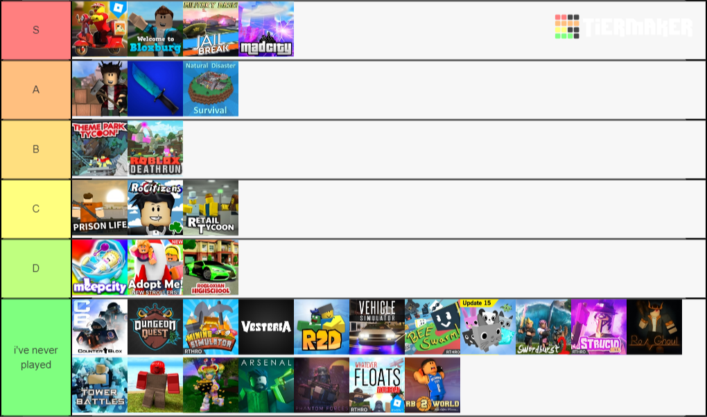 Create a Roblox Popular Games Tier List - Tier Maker
