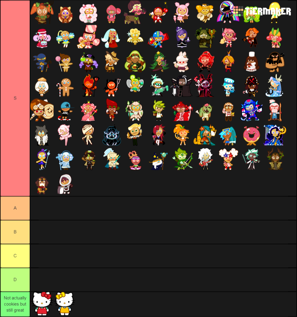 Cookie Run Ovenbreak Cookies Tier List - TierMaker