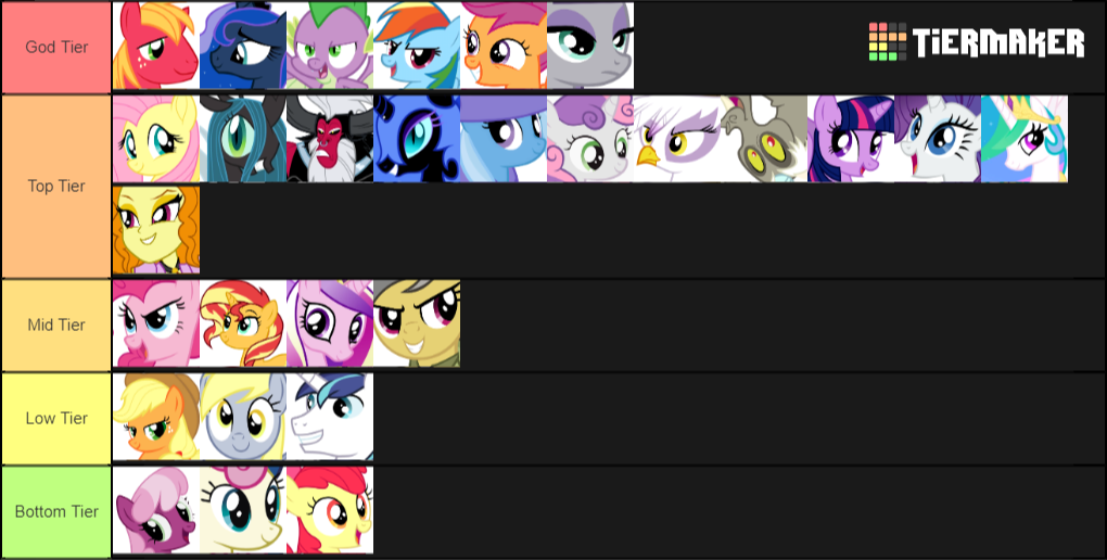 Create a My Little Pony: Friendship is Magic characters Tier List - TierMaker
