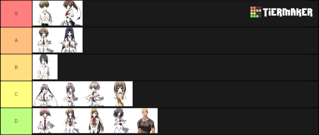 SubaHibi characters Tier List (Community Rankings) - TierMaker