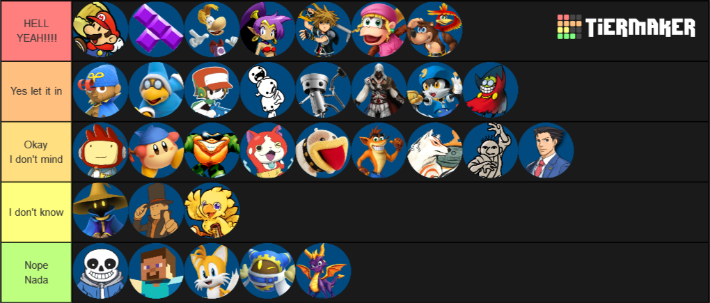 Smash Ultimate DLC Hopes & Dreams Tier List - Tier Maker