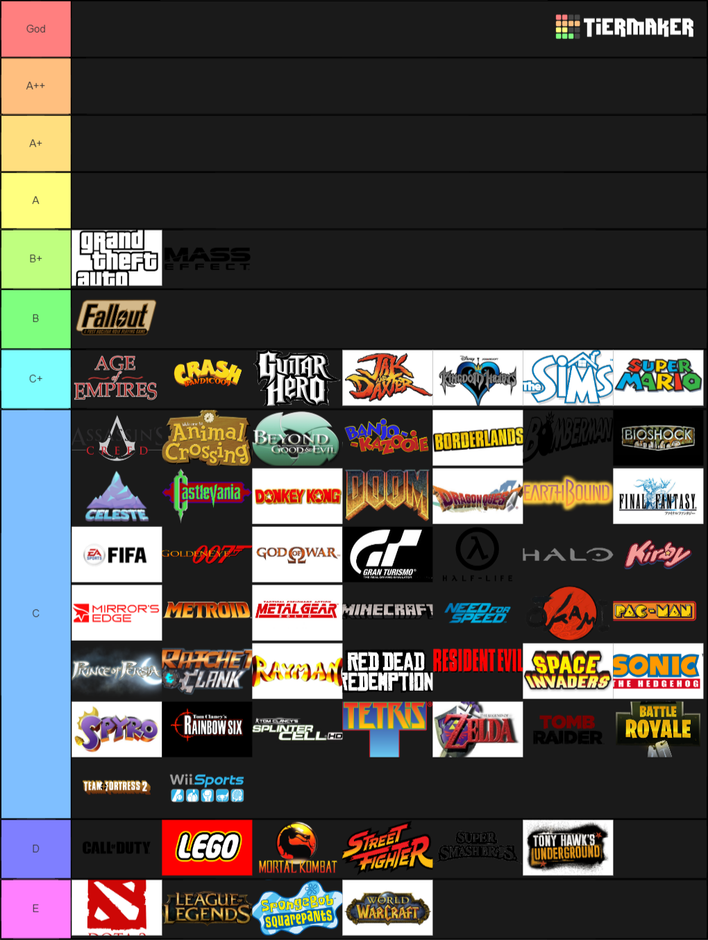 Create a Best Video Game Series/Franchise Tier List - TierMaker